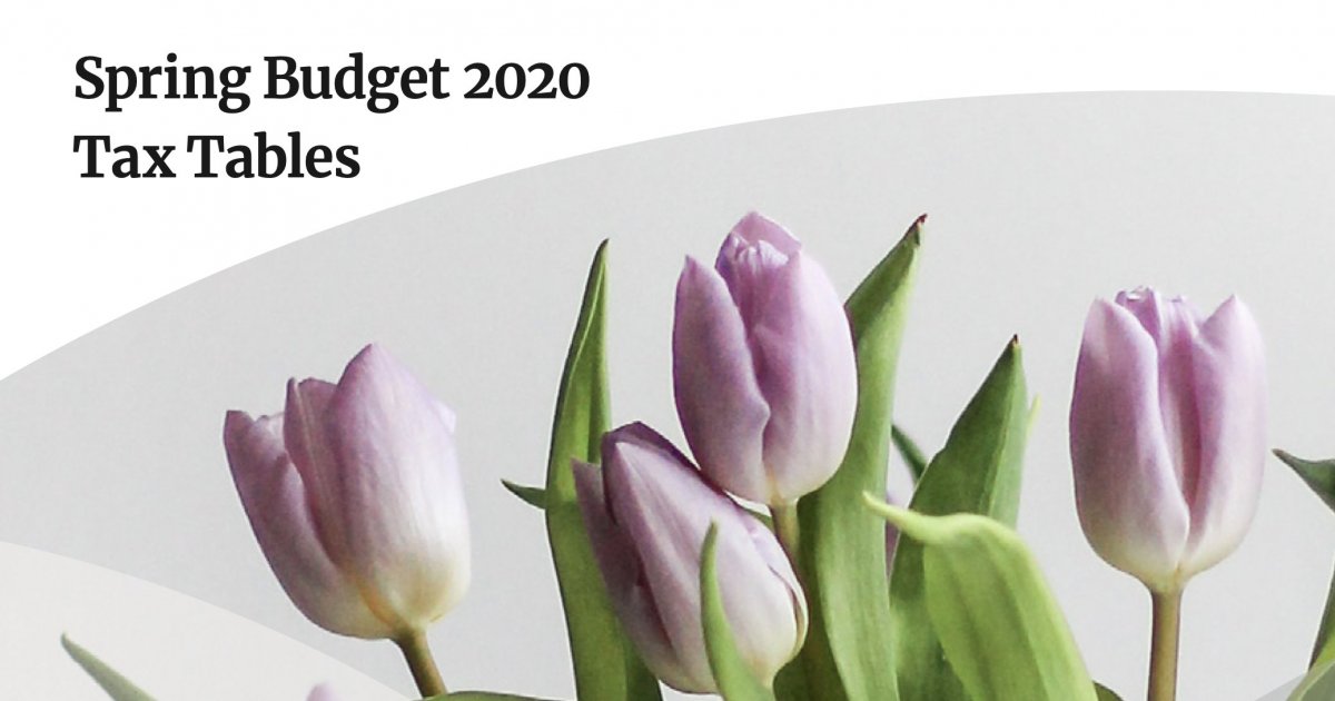 How will the Spring Budget 2020 affect your finances?